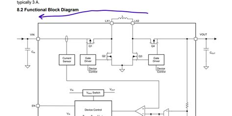 TPS Exploiting Reverse Current Mode Power Management Forum Power Management TI E E