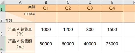 Thinkcell组合图怎么做 Think Cell怎么创建双y轴图 Think Cell中文网站