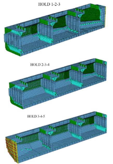 Direct Calculations Of Ship Structures Classis