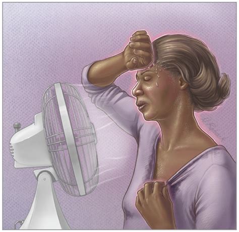Nonhormone Treatment For Menopausal Hot Flashes Receives Fda Approval