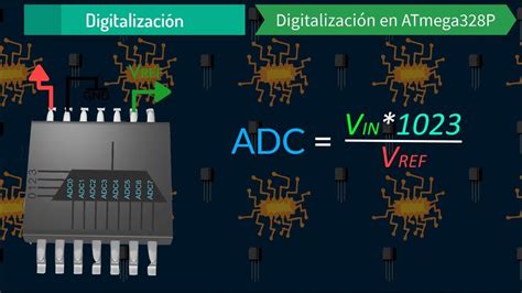 10 Atmega328 Avr C Introducción Al Adc Youtube
