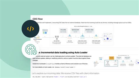 Pipeline Cdc Con Delta Databricks