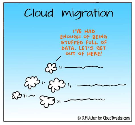 Cloud Humor On Pinterest The Clouds Lighter And Cloud