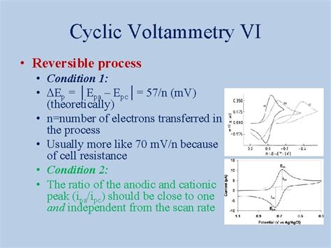 Lecture 6 A Cyclic Voltammetry Introduction I Electrochemical