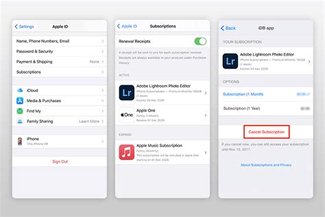 how to cancel adobe subscription without fee