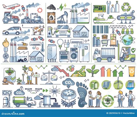 Scopes Of Emissions And Carbon Air Pollution Sources Outline Collection Set Vector Illustration