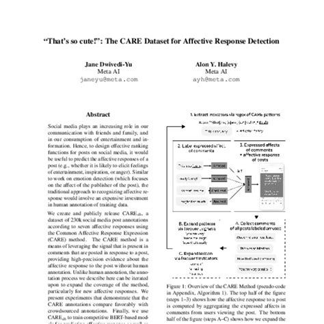 Thats So Cute The Care Dataset For Affective Response Detection