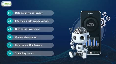 Unlocking The Power Of Rpa In Fintech A Comprehensive Guide