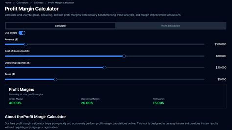 Free Profit Margin Calculator Easy Online Business Tool Free Calculators