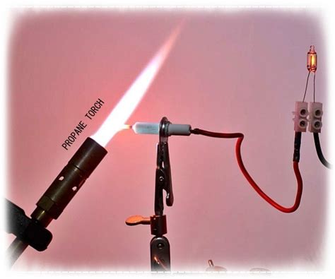 Flame Sensor Rods