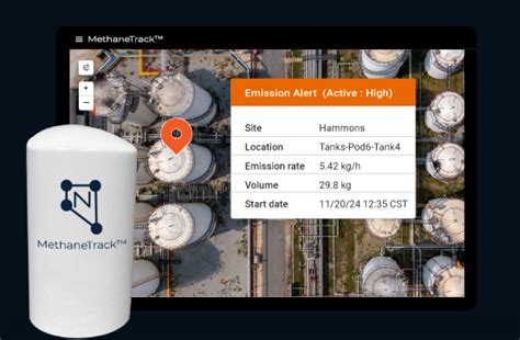 Methane Detection Sensors And Emissions Monitoring