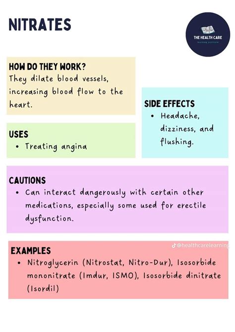 Pin By Trinika Hampton On Nursing Stuff Nursing School Inspiration