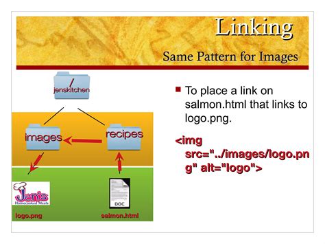 HTML Linking Overview PPT Web Design And HTML Internet