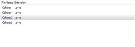 Listviewで表示形式を切り替えたい（c Wpf） Once And Only