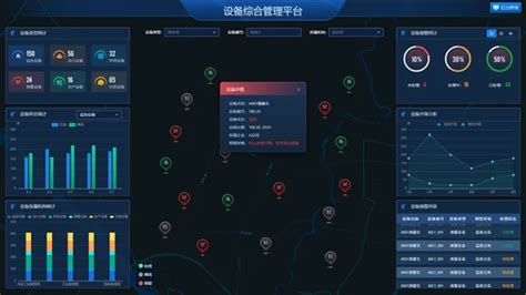 设备运行状态监测系统包括哪些功能？详解四大核心功能！ 捷码