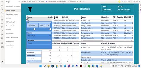 Enterprise Software Solutions Smartdata