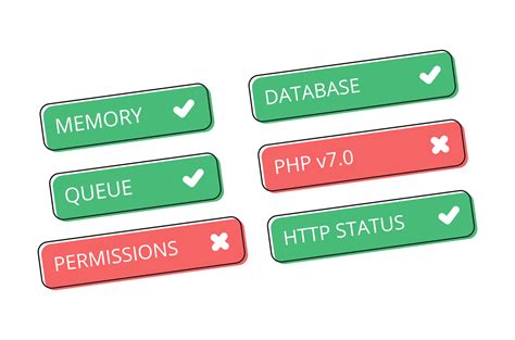 GitHub Gerardojbaez Php Checkup Framework Agnostic Application Health And Requirement Checks
