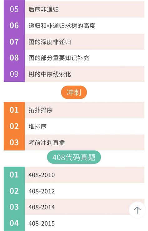 手把手教你数据结构代码题哔哩哔哩bilibili