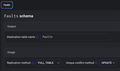 data flow tutorial with mage ai part 4 postgresql database