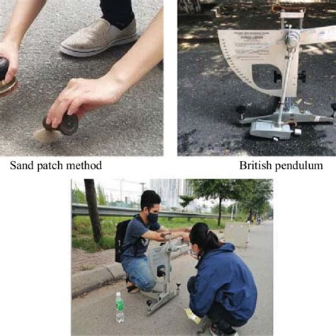 Measurement Of Surface Friction And Interaction Noise Download Scientific Diagram