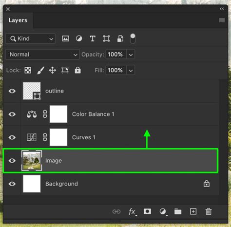 How To Duplicate Layers In Photoshop With Shortcuts