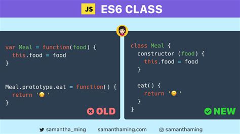 Understanding Javascript Class Statements