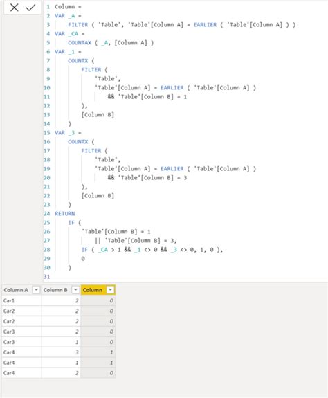 Solved Counting Rows That Have A Duplicate Value In One