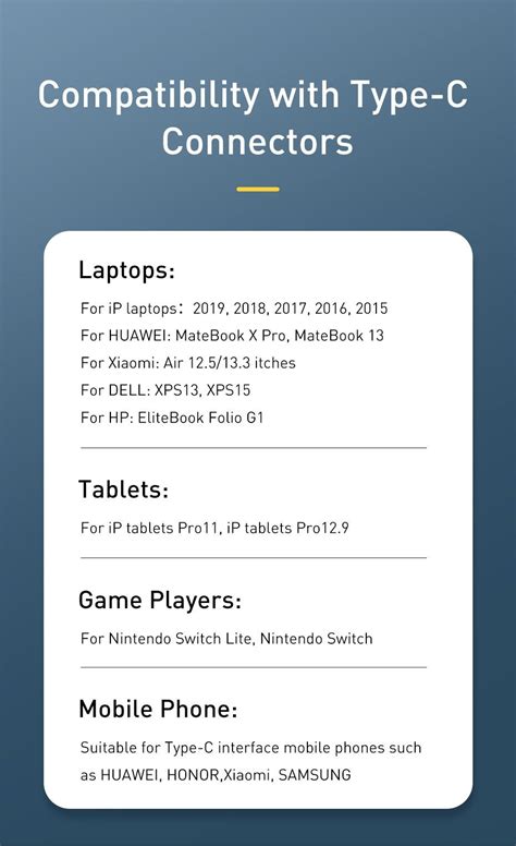 Jual Baseus Kabel Data Cafule Type C To Type C Pd2 0 100w Fast Charging Cable 20v 5a 2m