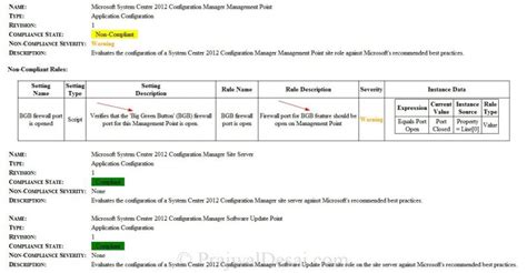 SCCM Compliance Settings PrajwalDesai Com