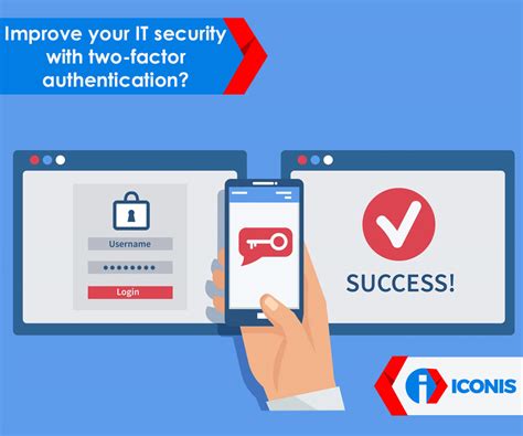 Improve Your It Security With Two Factor Authentication Iconis