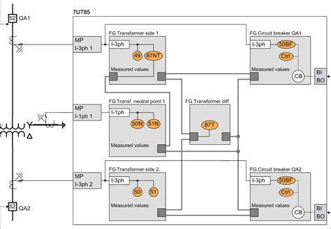Siprotec 7ut Transformer Differential Protection Training Electrical Engineering