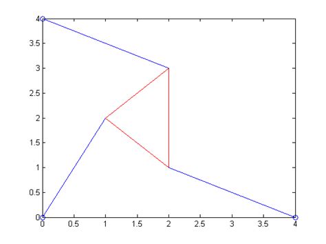 solved chapter 1 exercise 3 numerical analysis 3rd edition quizlet