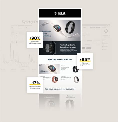 Syndigo Content Design Iron Creative