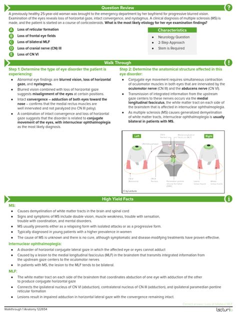 Usmle Cheat Sheet Walkthrough 1 Anatomy Pdf Multiple Sclerosis Diseases And Disorders