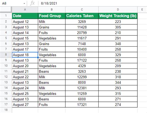Highlight Duplicates In Google Sheets With Conditional Formatting Software Accountant