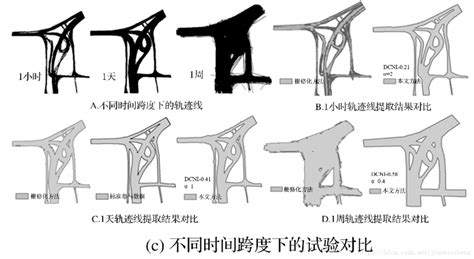 【论文笔记】运用约束delaunay三角网从众源轨迹线提取道路边界 怎么取三角形网格图形的边界线 csdn博客