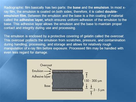 Dental Film Emulsion