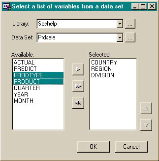 SAS AF Navigate Levels Of A Data Set Hierarchy