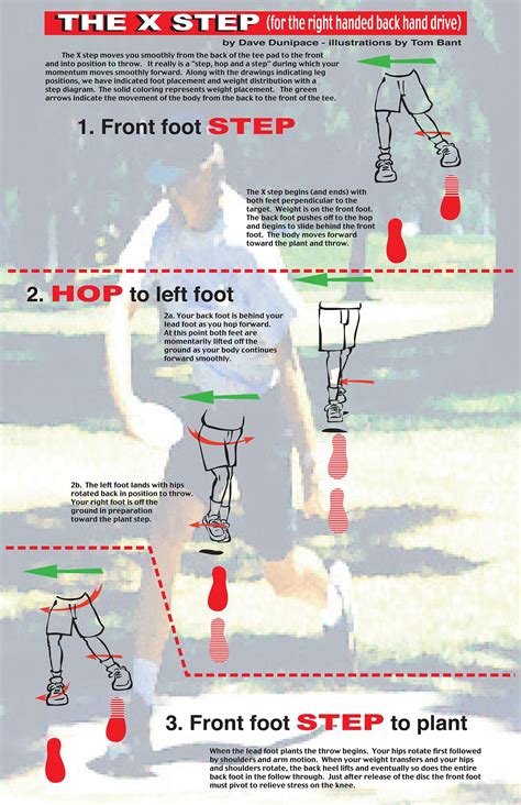 Disc Golf Drive