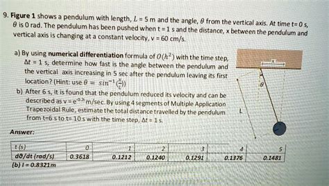 solved text old mathjax webview note show how subject numerical
