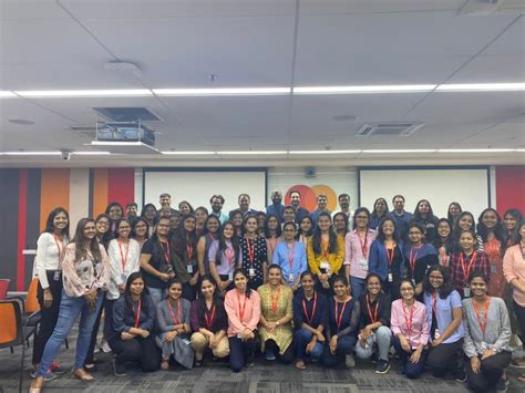 Sanika Shinde On Linkedin Winatmastercard Wearemastercard Thankyou