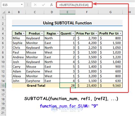 How To Add Subtotals In Excel 7 Easy Ways Exceldemy