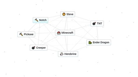 How To Make Minecraft In Infinite Craft Gameskinny