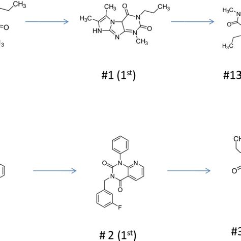 Hit Evolution Involving Scaffold Hopping The Hit Evolution Sequence Of Download Scientific