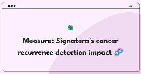 Natera Signatera Metrics | Product Success Metrics Interview - NextSprints