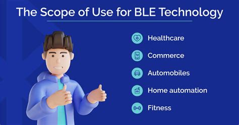 Reasons Why You Should Invest In Ble App Development