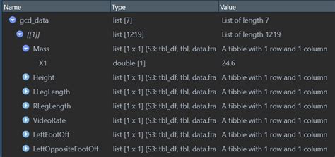 R How To Average Each Element Within List Of Lists With Variable Data