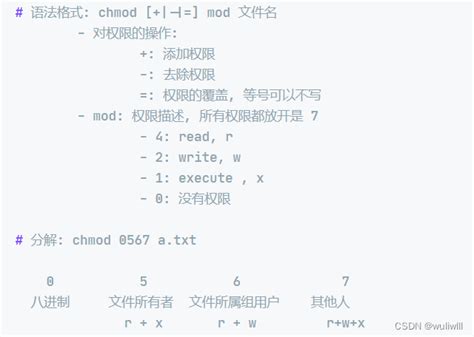 Linux基础学习笔记linux分为内核空间和用户空间吗 Csdn博客