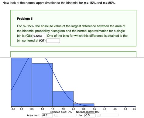 Now Look At The Normal Approximation To The Binomial Chegg