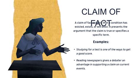Types Of Claim Claim Of Fact Value And Policy PPTX Education